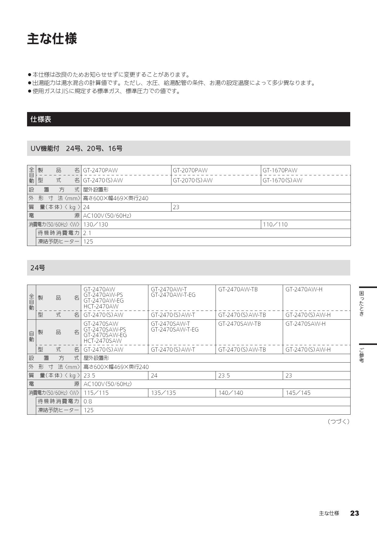 ノーリツ GT-1670AW BL取扱説明書 施工説明書 納入仕様図 | 通販 プロストア ダイレクト